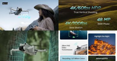 DJI Mini 4 Pro Fly More Combo Plus Review - Best Action Cameras
